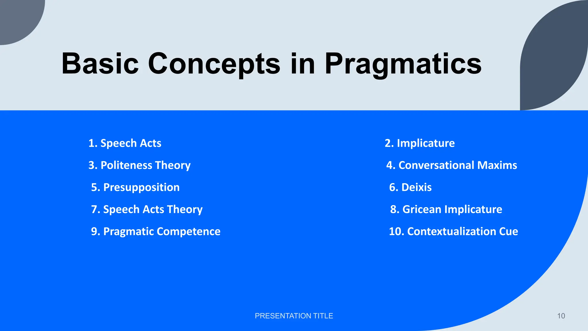 INTROCUTION TO PRAGMATICS for Bs Students.pptx
