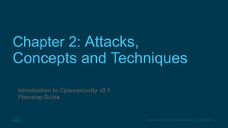 IntroCyberv2.1_Chp2_Instructor_Supplemental_Material.pptx