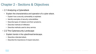 IntroCyberv2.1_Chp2_Instructor_Supplemental_Material.pptx