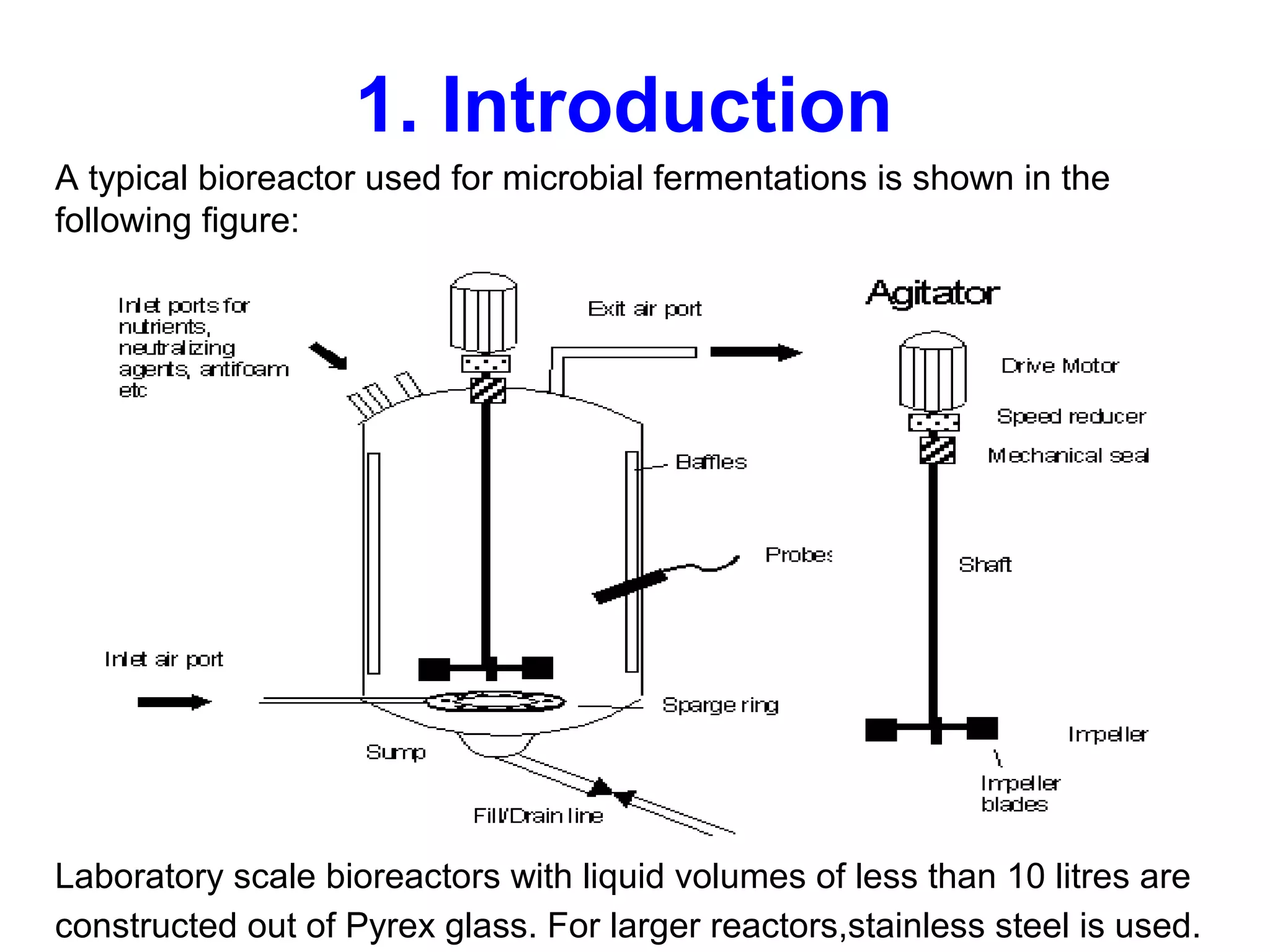 Stirred tank bioreactor | PPT