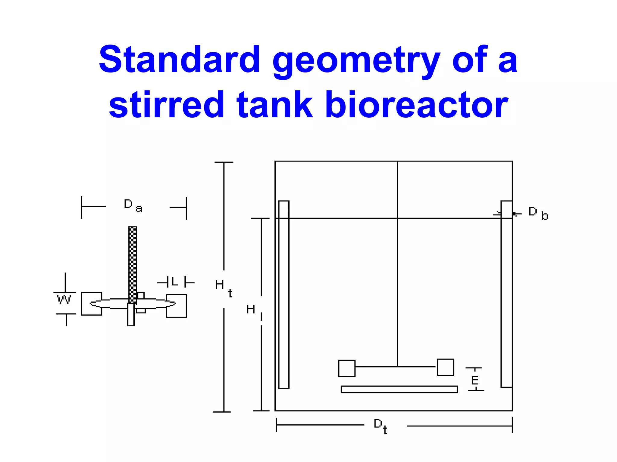 Stirred tank bioreactor | PPT