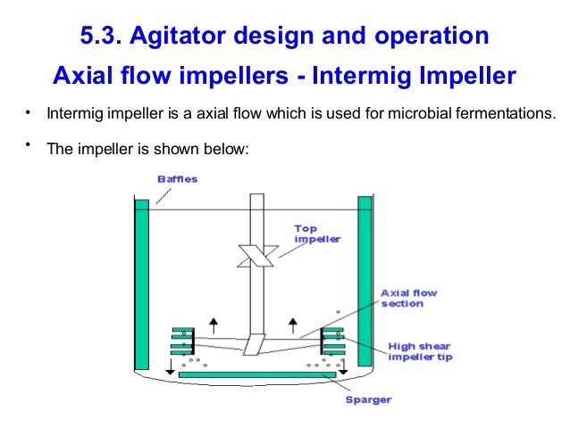Stirred tank bioreactor
