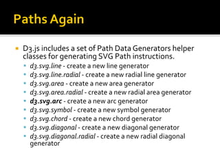 Introduction to d3js (and SVG) | PPT