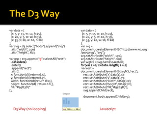 Introduction to d3js (and SVG) | PPT