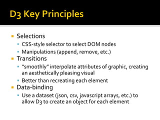 Introduction to d3js (and SVG) | PPT