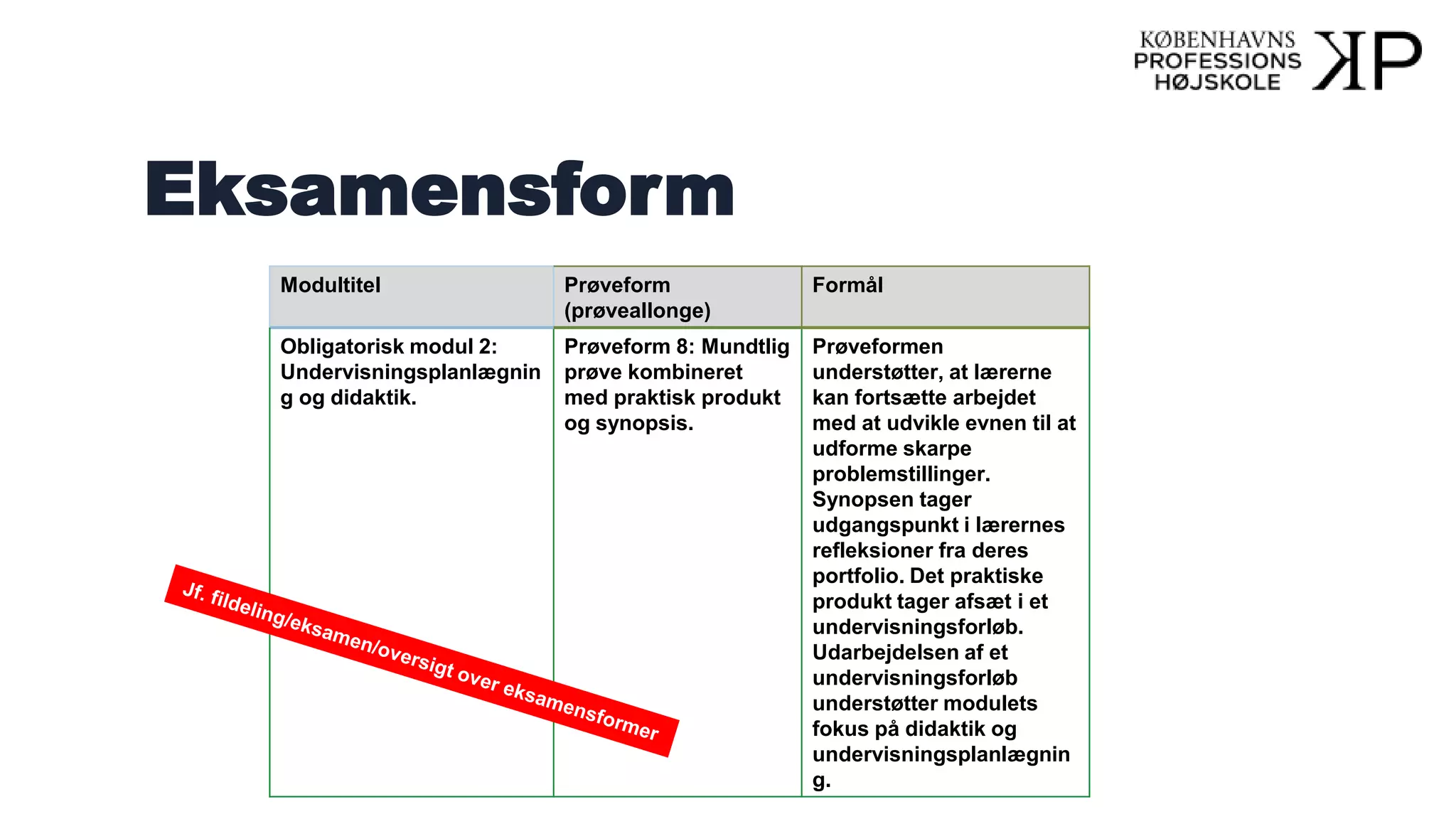 Introdag til intrapol | PPT
