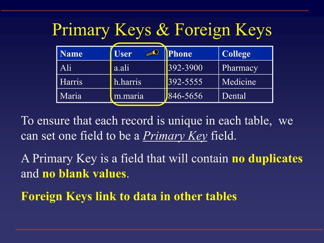 Intro databases (Table, Record, Field) | PPT