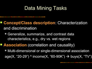 Intro data mining lingkup | PPT