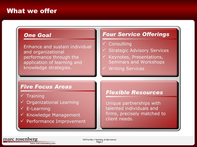 Introduction to Marc Rosenberg and Associates | PPT