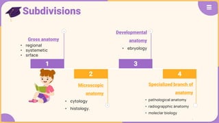 introdction to anatomy. Medical students and nurses. | PPTX