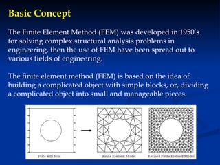 Introdcution FEM Analysis and basic principles | PPTX