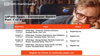 UiPath Apps - Containers, Controls and Events - Developer Series - Part 1 of 4 | PPT