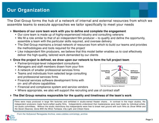 Introduction to The Diel Group | PPT