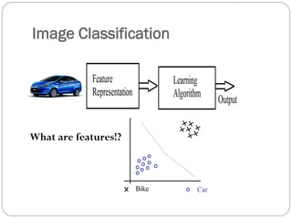 Intro deep learning | PPT