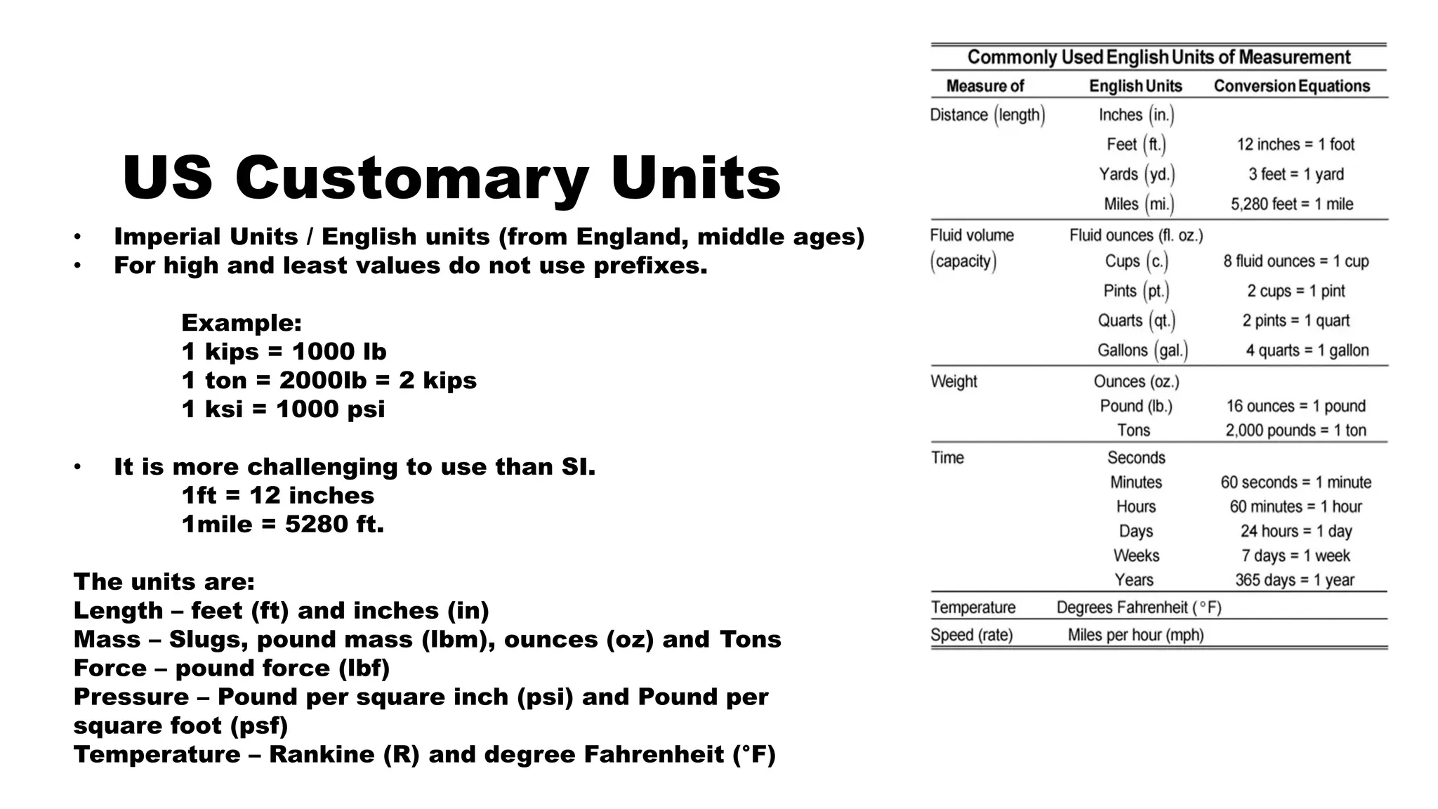 Mechanics of Deformable Bodies and Science | PDF