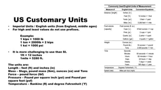 Mechanics of Deformable Bodies and Science | PDF