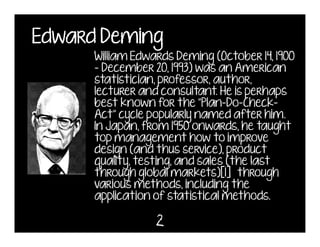 Intro deming cycle | PPT