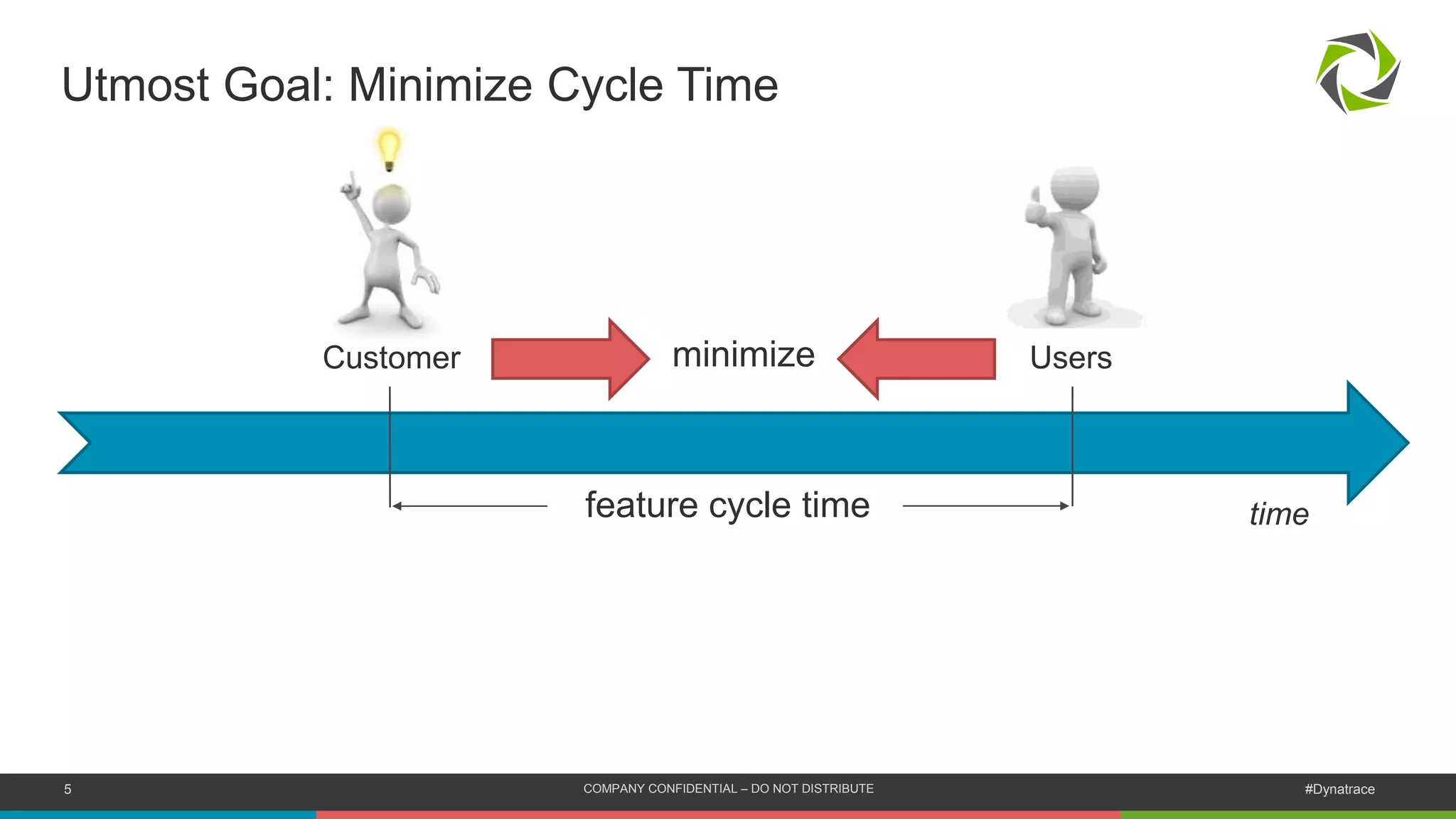 Introduction to Automated Deployments with Ansible | PPT Introduction to Automated Deployments with Ansible | PPT