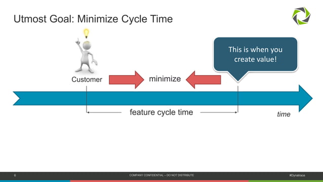 Introduction to Automated Deployments with Ansible | PPT Introduction to Automated Deployments with Ansible | PPT