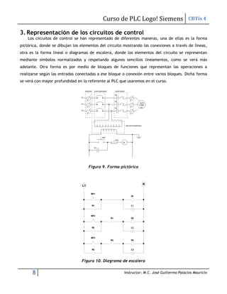 Intro,diagramas y ejemplos | PDF