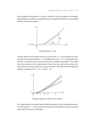 Intro diffcall3b | PDF