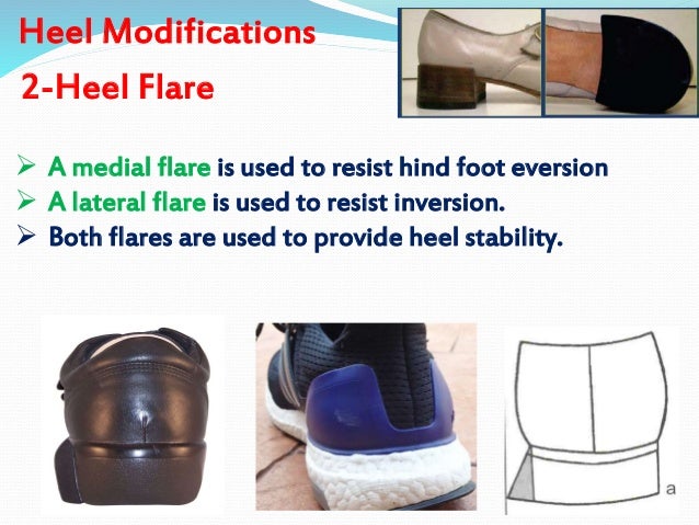 Introd &ll orthosis dr.aliaa