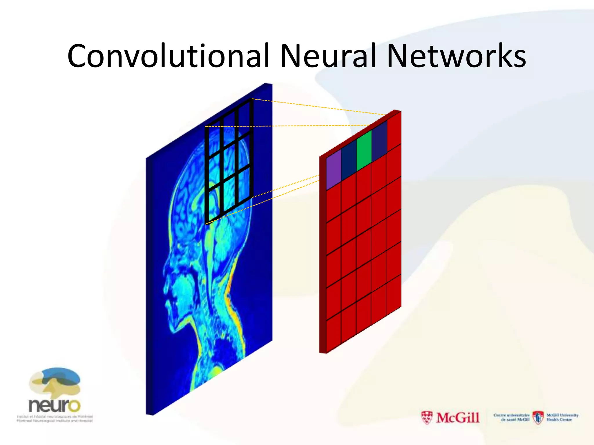 Introduction to Deep Learning for Neuroimaging | PPTX