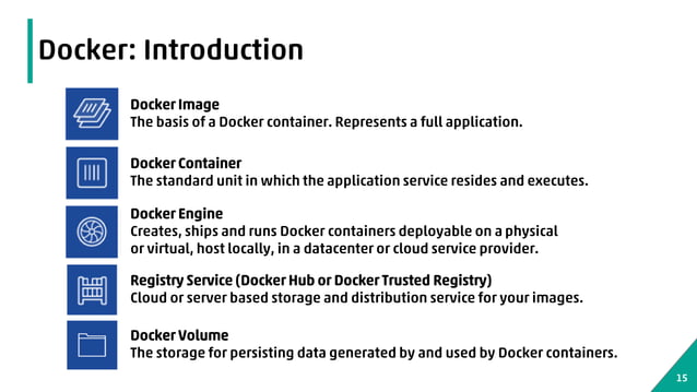 Docker for the Internet of Things (IoT): An Introduction | PPT
