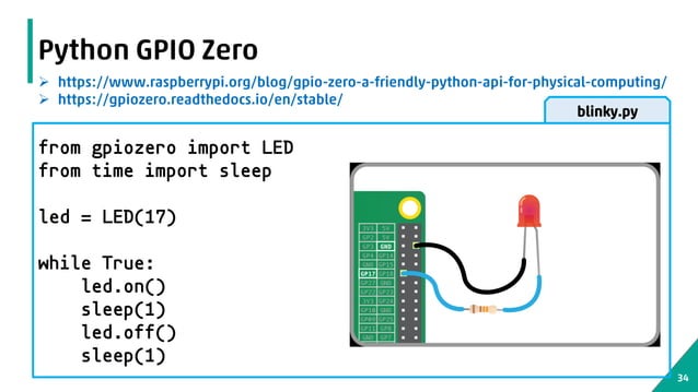 Docker For The Internet Of Things Iot An Introduction Ppt