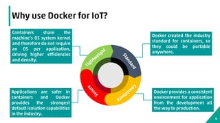 Docker for the Internet of Things (IoT): An Introduction | PPT