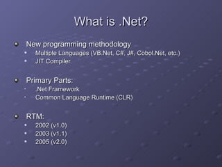 Intro dotnet | PPT