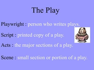 intro drama key terms.ppt