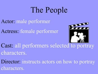 intro drama key terms.ppt