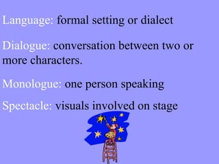 intro drama key terms.ppt | Drama | Genres