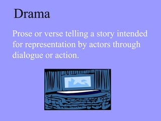 intro drama key terms.ppt