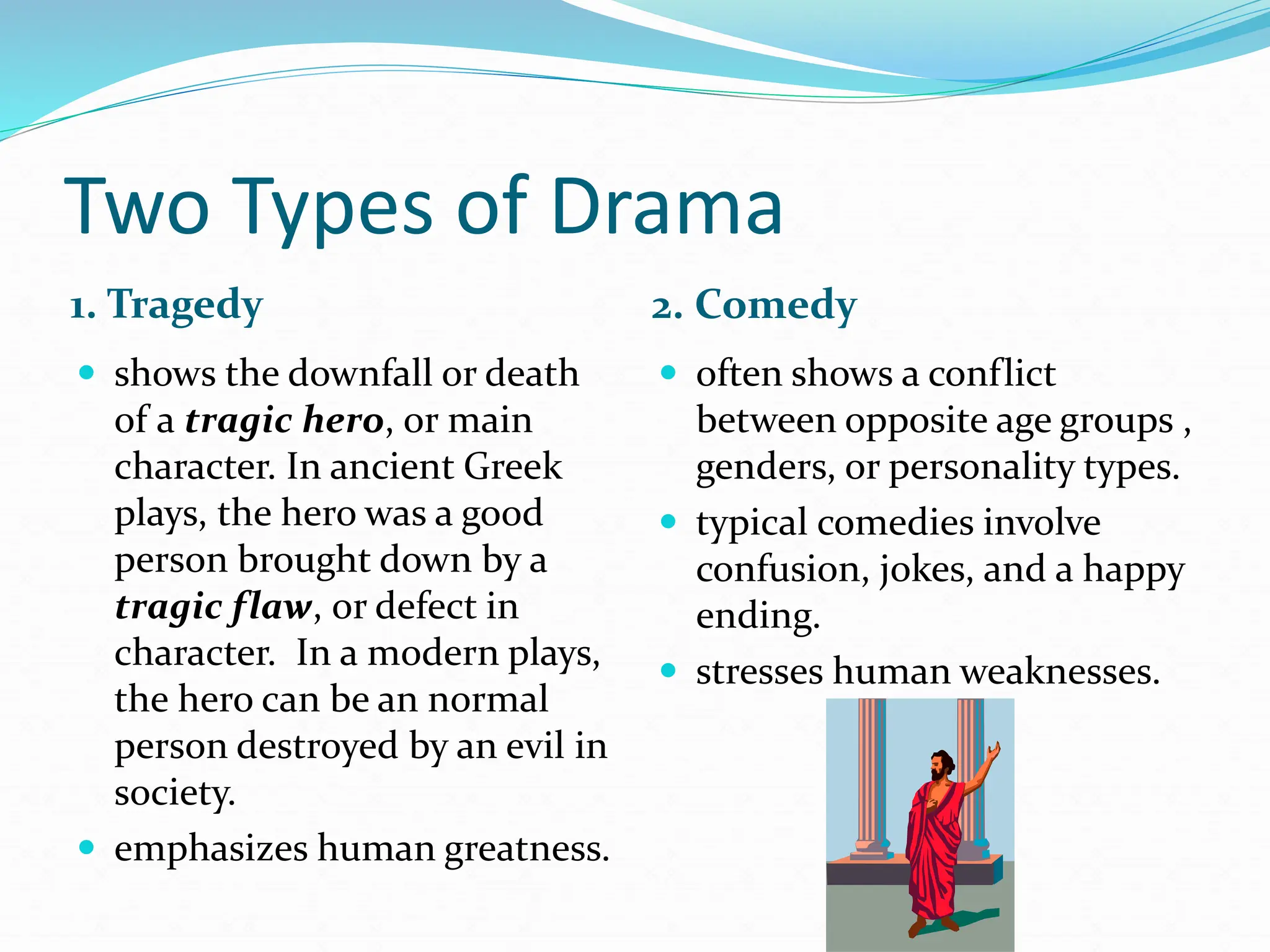 intro drama part 2 presentation ppt.ppt