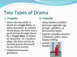 intro drama part 2 ppt.pptdramadramaplay | PPT