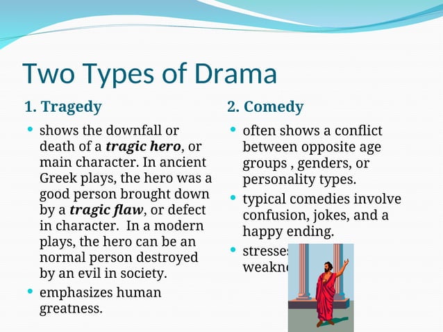 intro drama part 2 ppt.pptdramadramaplay | PPT