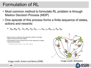 Intro to Deep Reinforcement Learning | PPTX