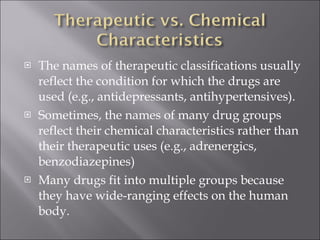 Intro drug classes | PPT