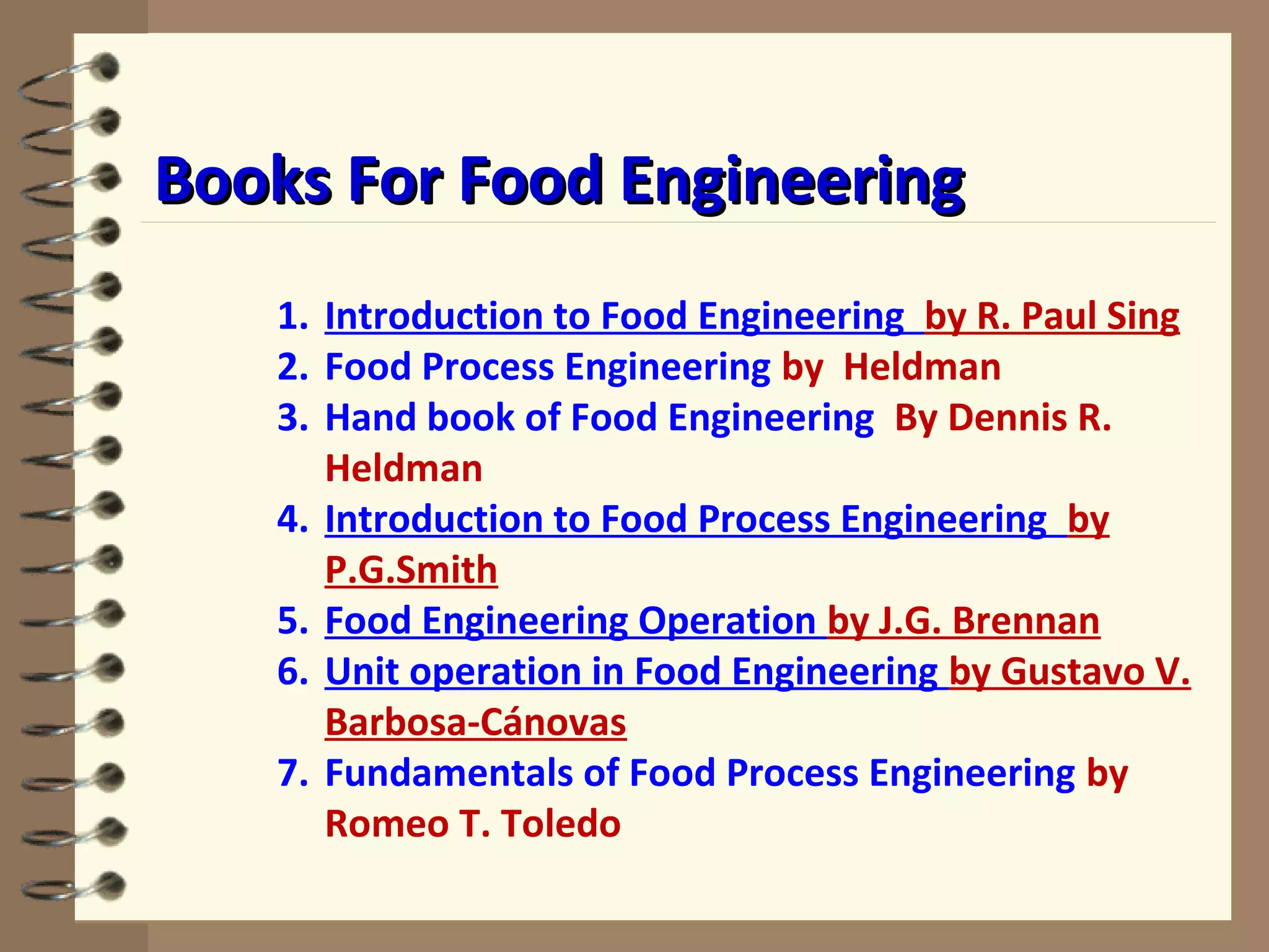 Unit Operations in Food Industry | PPT