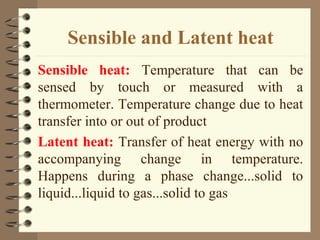 Unit Operations in Food Industry | PPT