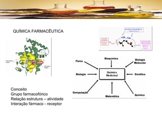 Quimica Farmaceutica