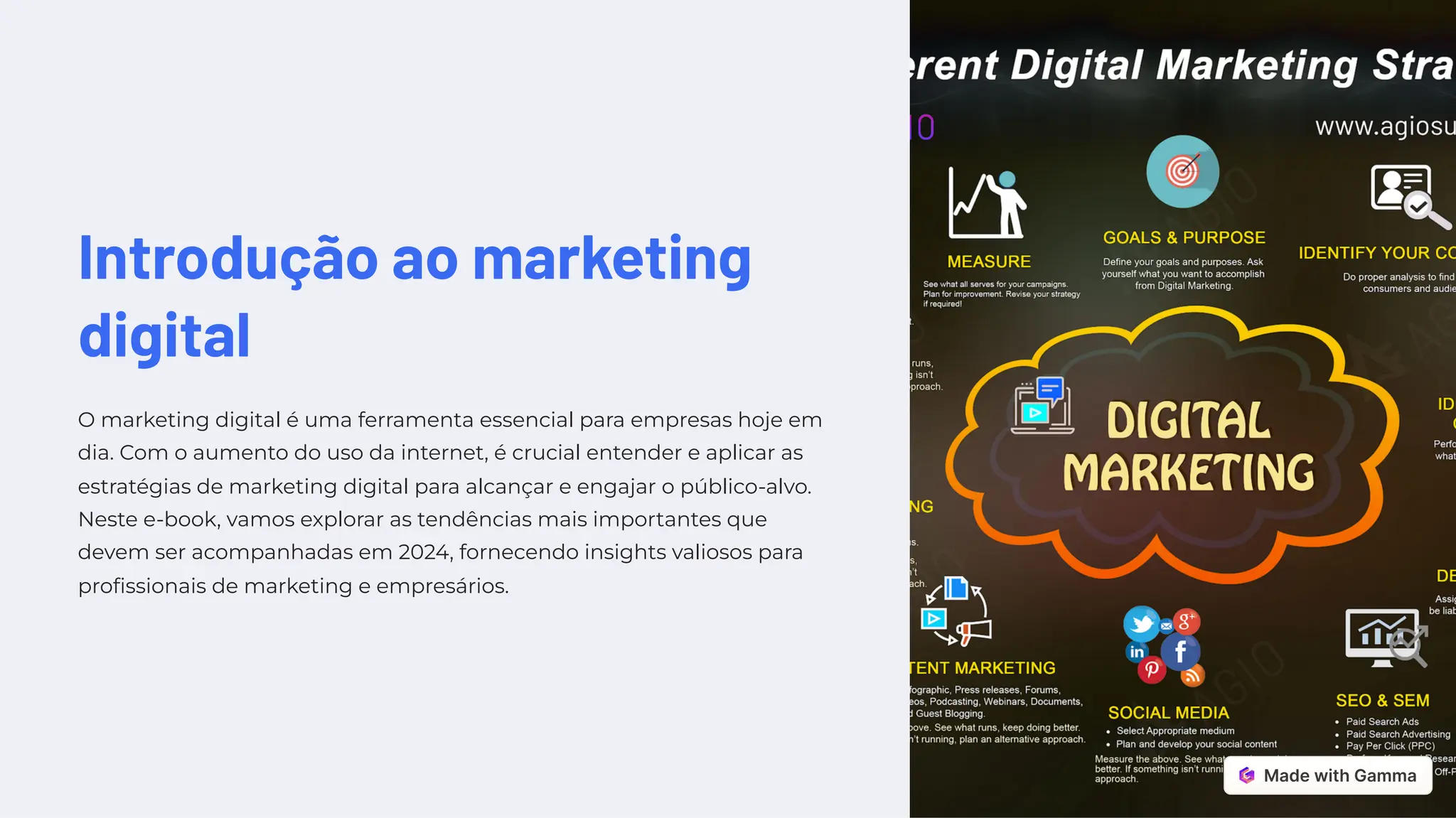 Marketing Digital Atualizado 2024 - Tudo o que você precisa saber | PPT