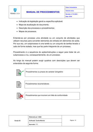 MANUAL DE PROCEDIMENTOS | PDF