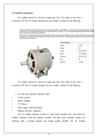 locomotive training report charbagh,lucknow for electrical engg. | DOCX