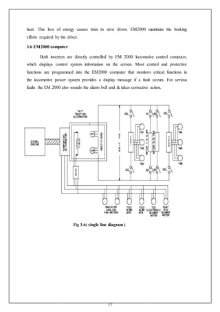 locomotive training report charbagh,lucknow for electrical engg. | DOCX ...