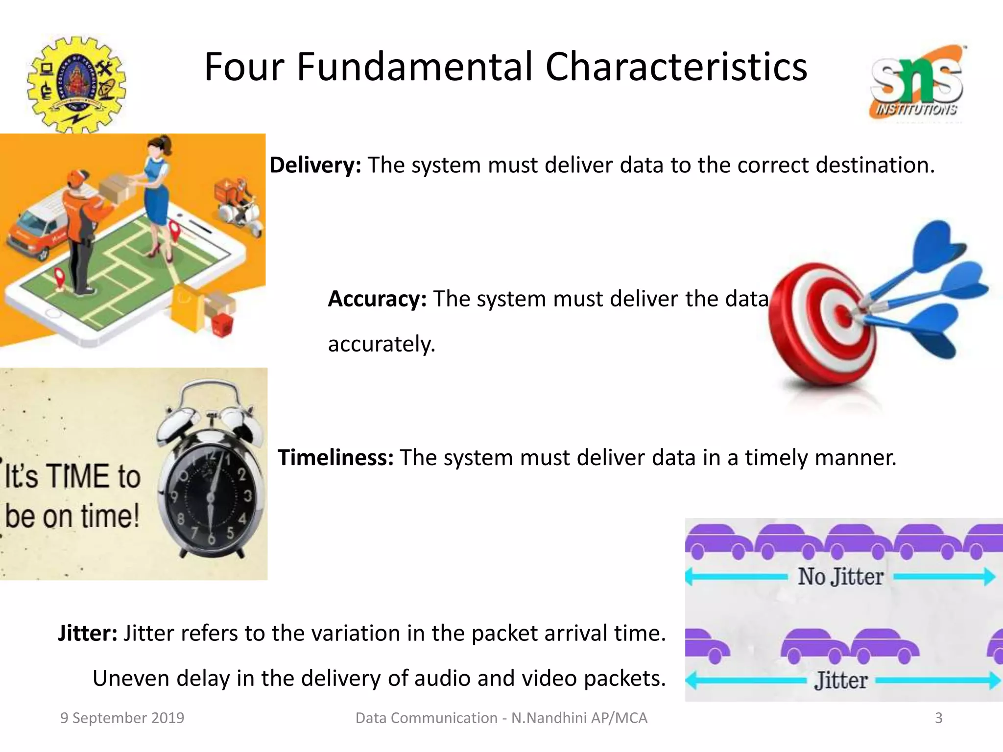 Introduction Data Communication Ppt