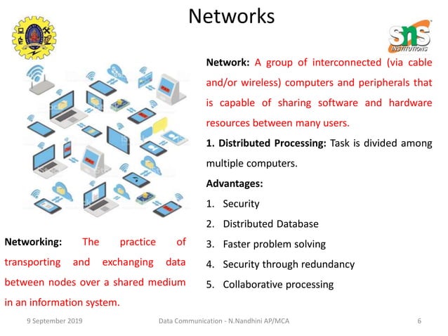 Introduction Data Communication | PPT Introduction Data Communication | PPT