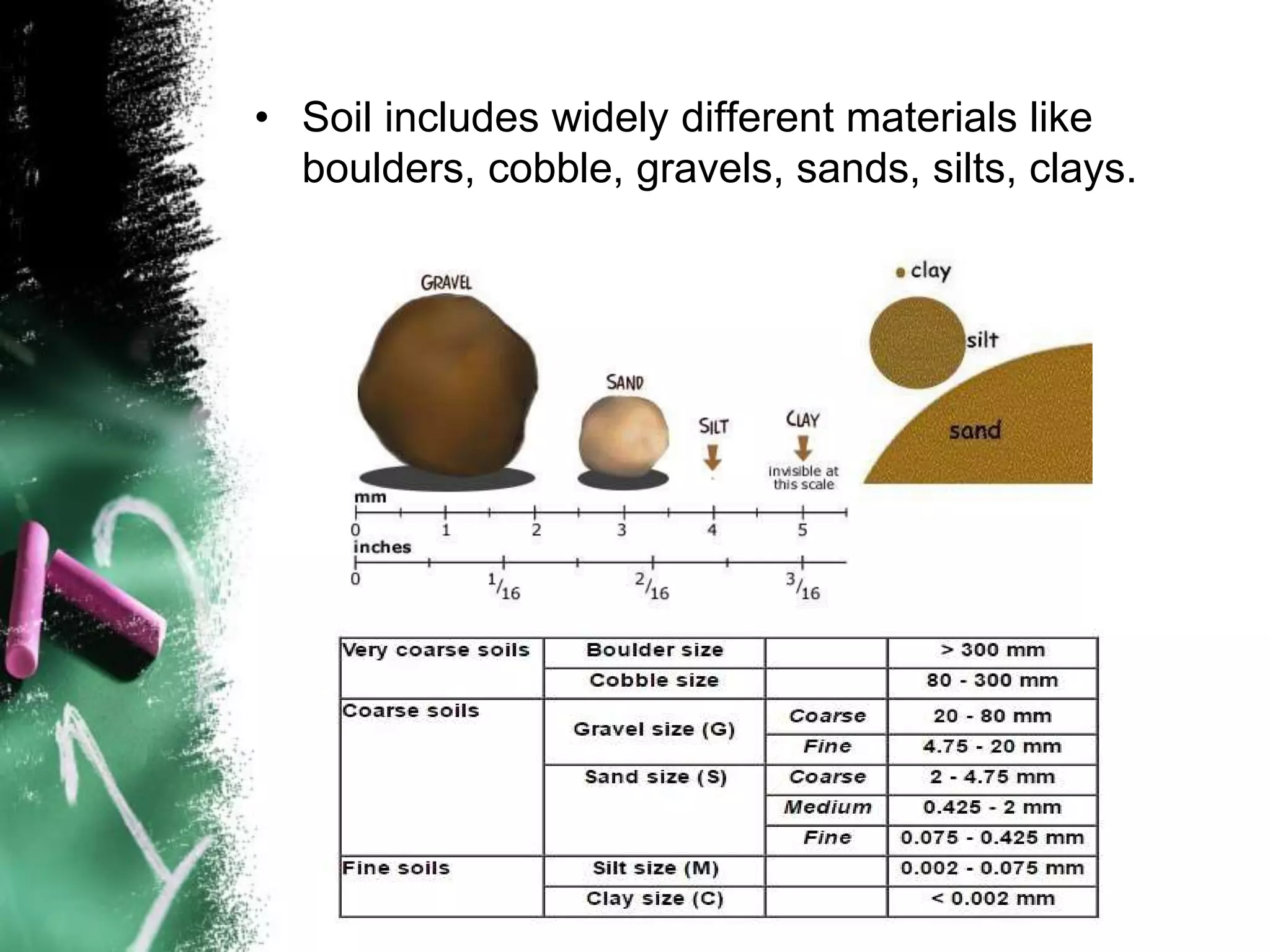 Introduction to soil engineering | PDF